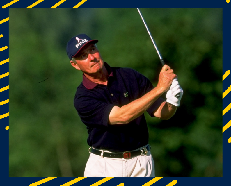 Ryder Cup Retro Predictor